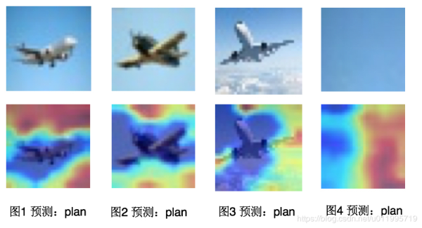 PyTorch的hook及其在Grad-CAM中的应用 - 知乎