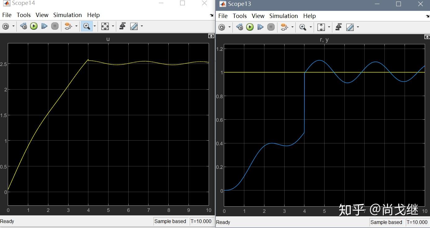 H无穷回路整形（H-infinity loop-shaping）控制算法Matlab仿真实例 - 知乎