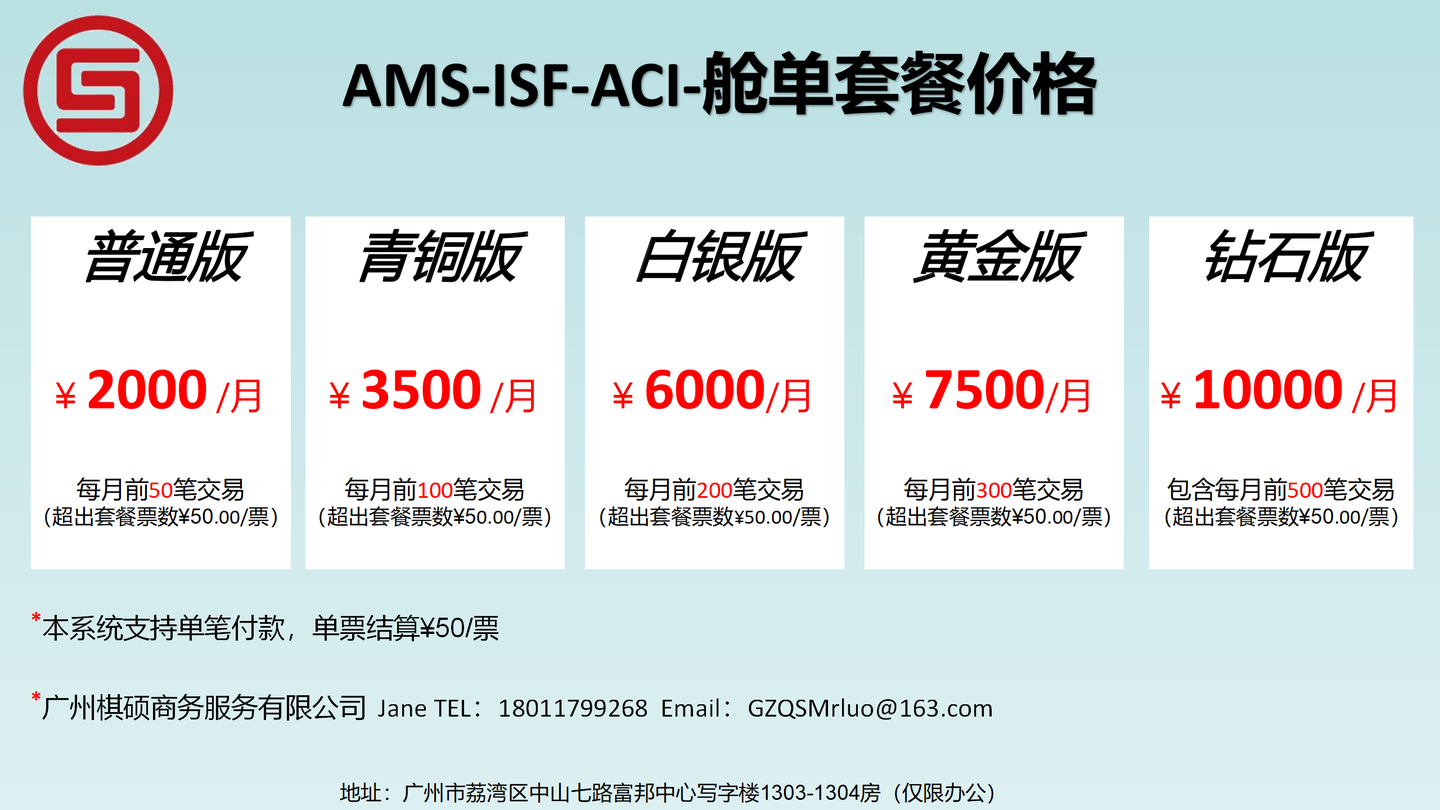 各国海关规定（申报AMS,ENS,ISF,ACI,AFR）全部都在这里了！ - 知乎
