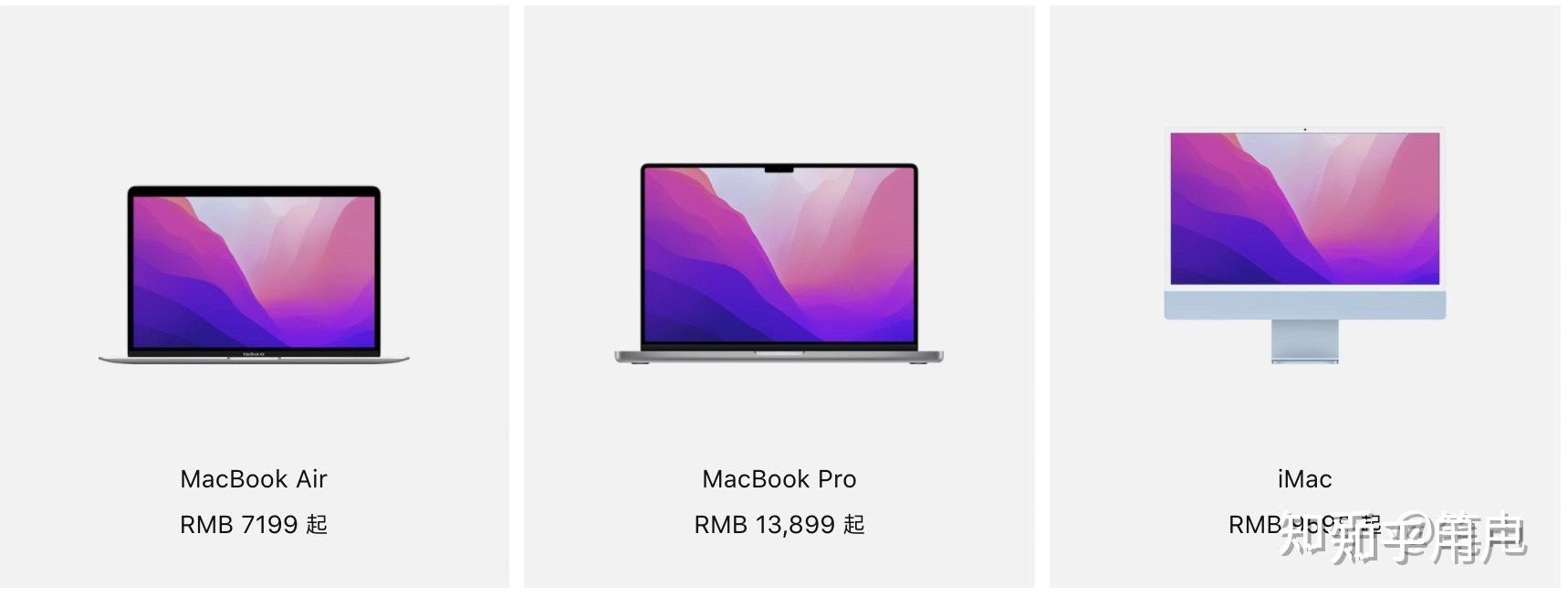 13寸M1和14寸M1 Pro的MacBook Pro买哪个？ - 知乎