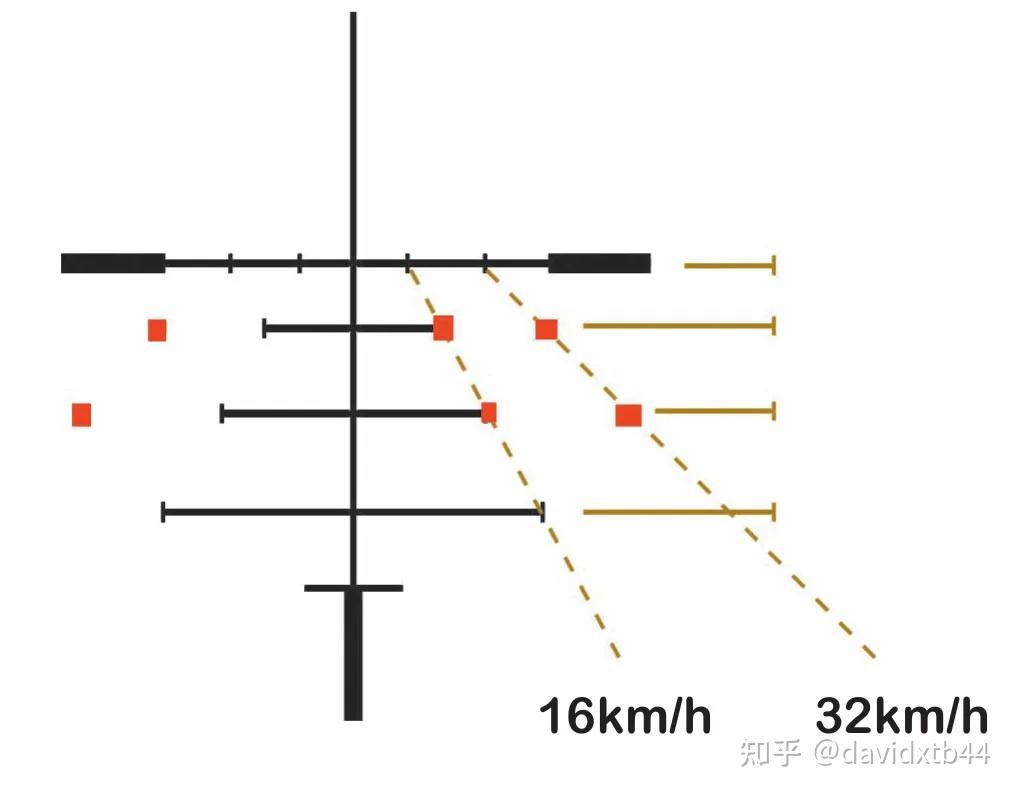 美国XM157火控系统凭什么拿下美国陆军下一代班组武器系统竞标？ - 知乎