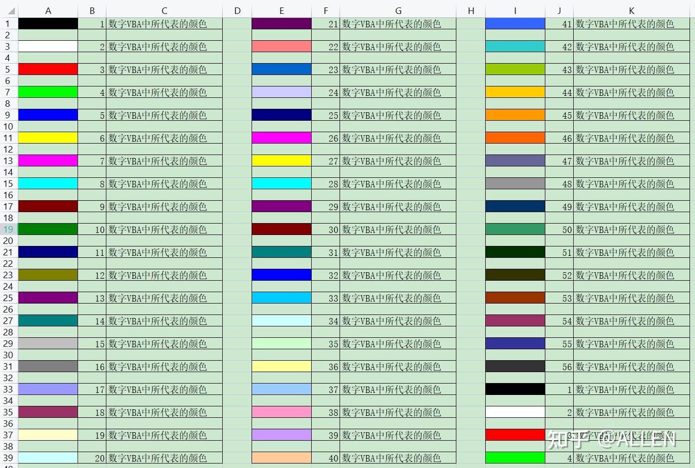 VBA：颜色值对照表，不同数值所代表的颜色？ - 知乎