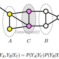 关于ssl.SSLError: [SSL: WRONG_VERSION_NUMBER] wrong version number (_ssl.c:1091)的解法之一（我遇到的） - 知乎