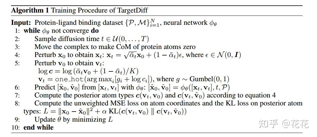 理解TargetDiff - 知乎