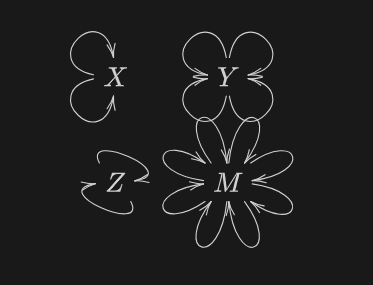 LaTeX 指南[5-xymatrix 系列]——基于 Typora/MathJax 编写 - 知乎