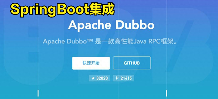 实例讲解SpringBoot集成Dubbo的步骤及过程 - 知乎