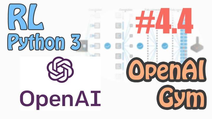 OpenAI-Gym学习——如何将运行过程导出为视频文件？ - 知乎