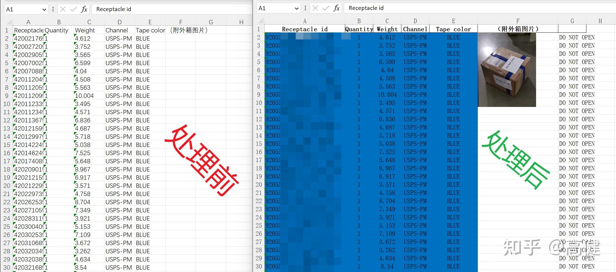 高健：python办公自动化——pandas和openpyxl强强联合，联手打造批量处理excel绝佳武器！ 知乎