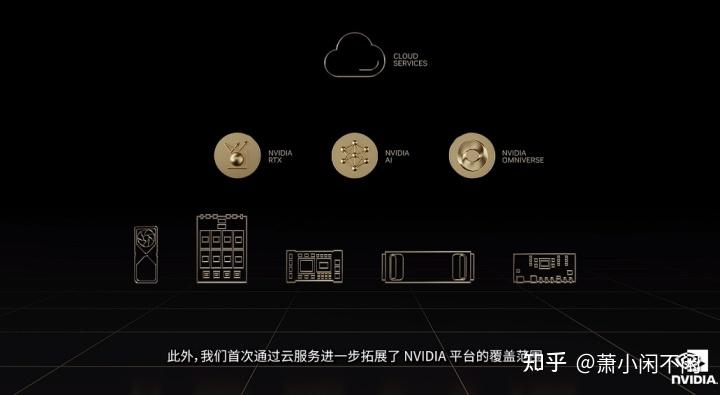 RTX 40 显卡从三星 8nm 升级台积电 5nm，升级后的显卡性能怎样？ - 知乎