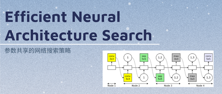 【神经网络搜索】Efficient Neural Architecture Search - 知乎