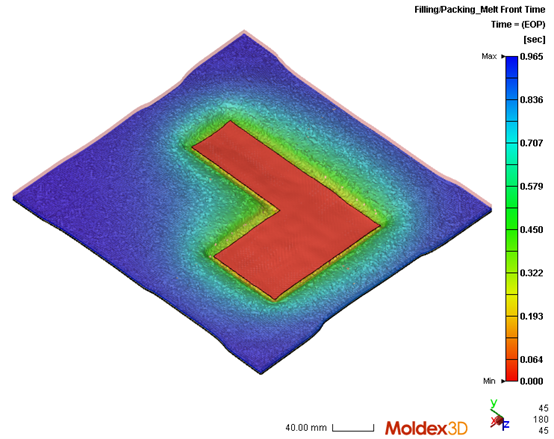 【操作手册】Moldex3D 2023模流分析教学与技巧之要诀和技巧 三. 后处理技巧（2. Moldex3D整合LS-DYNA铺覆分析 模拟编织复材于射出成型中的行为） - 知乎
