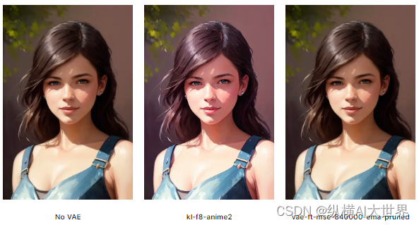Stable Diffusion VAE：改善图像质量的原理、选型与使用指南 - 知乎