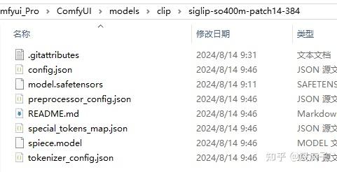 目前comfyui前三批量打标、图片prompt反推节点Comfyui_CXH_joy_caption，安装及报错解决 - 知乎