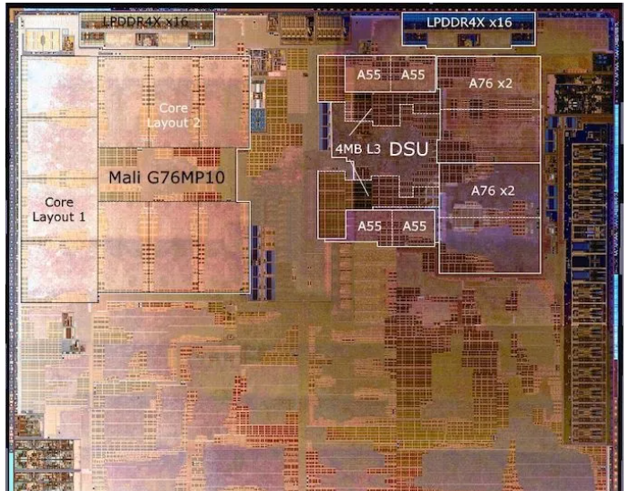 麒麟710/710F/710A/710H高能效原理分析 - 知乎