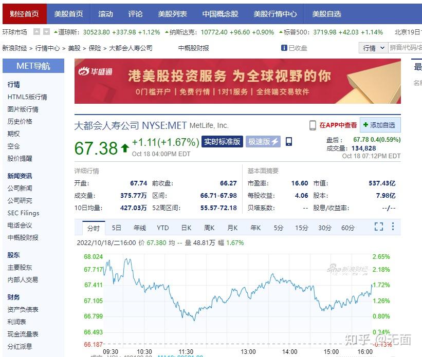 Metlife和大都会人寿是同一家公司吗？ - 知乎