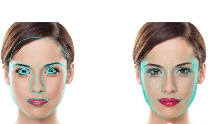 Ai瘦脸算法face Thin 知乎 