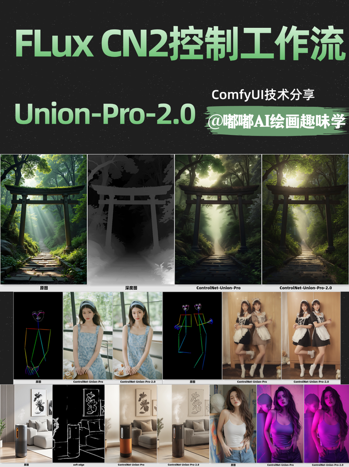 [ComfyUI]重磅升级，FLUX.1-dev-ControlNet-Union-Pro-2.0发布，更好用了 - 知乎