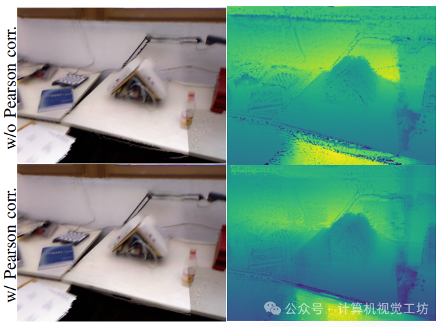 3DGS SLAM最新SOTA | 实现实时的高质量3D场景重建和精确的相机位姿跟踪 - 知乎