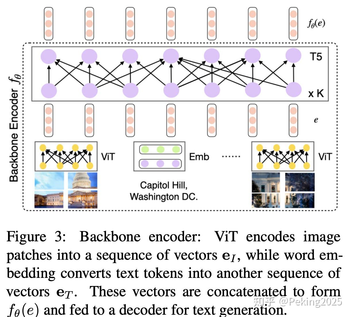 MuRAG: Multimodal Retrieval-Augmented Generator for Open Question ...