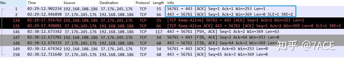 TCP Analysis Flags 之 TCP Keep-Alive - 知乎