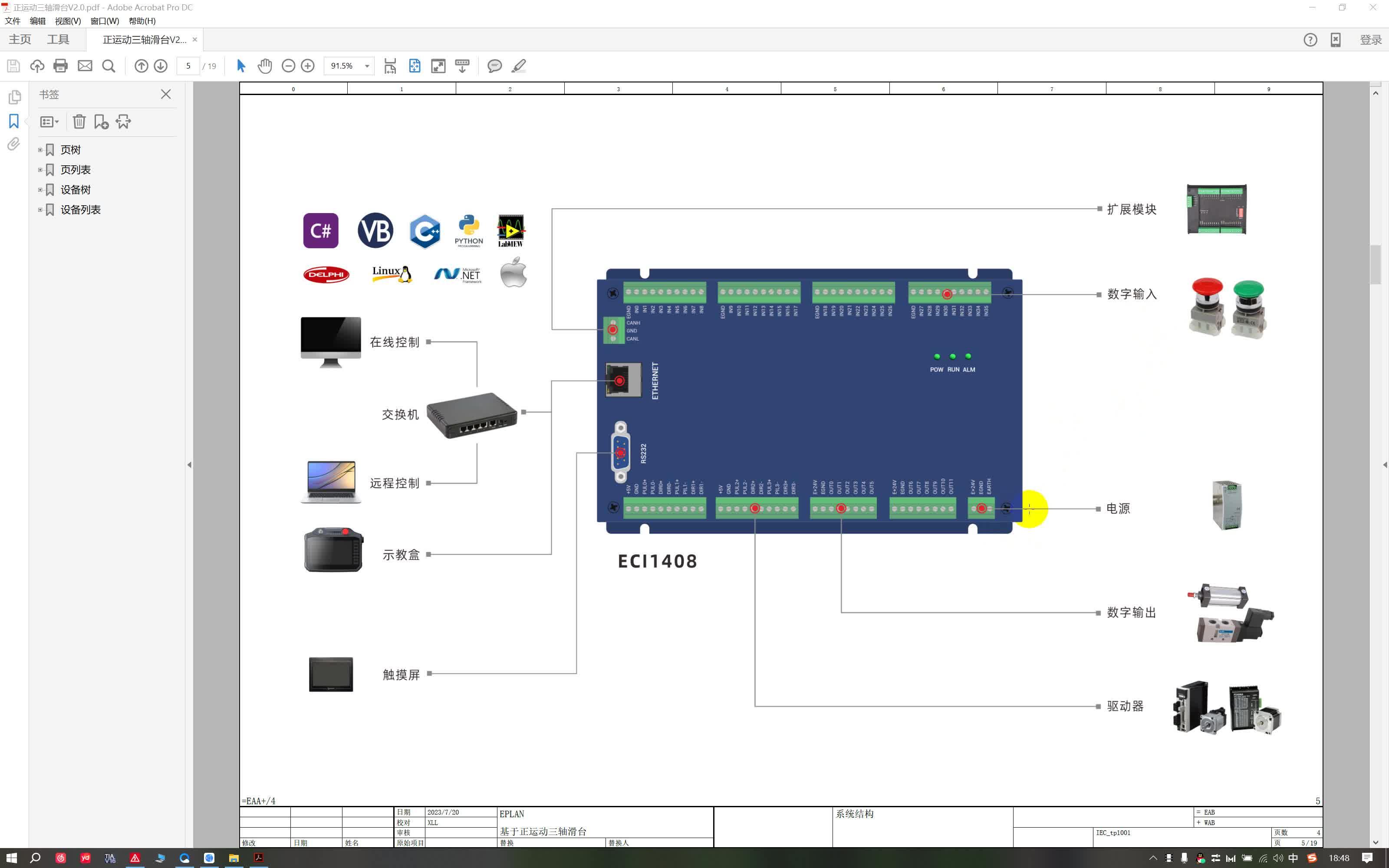 Zmotion 正运动 ECI1408运动控制卡快速入门及应用 - 知乎