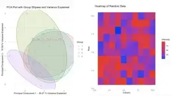 【BIOMOD2实战指南】从数据清洗到多模型集成，手把手教你用R语言构建高精度物种分布模型！ - 知乎