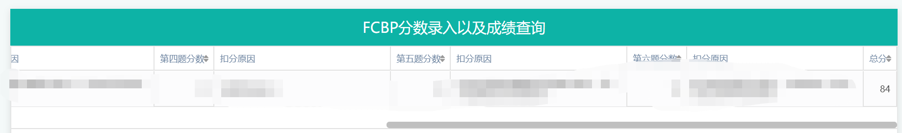 帆软认证FCRP和FCRP-D，有什么区别？考哪一个对就业升职比较有利呢？ - 知乎