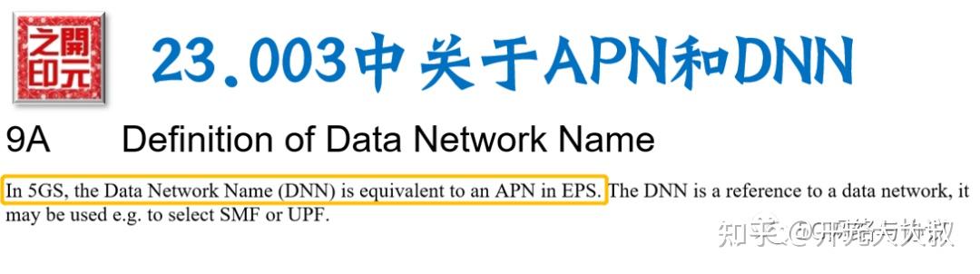 随手小结之APN/DNN - 知乎
