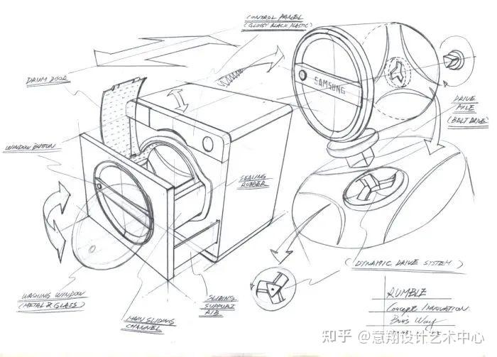 一组超详细爆炸图，建议收藏！ - 知乎