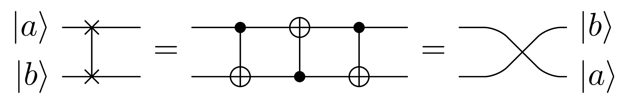 如何在 LaTeX 中使用 qcircuit 宏包输出复杂形式的量子门？ - 知乎