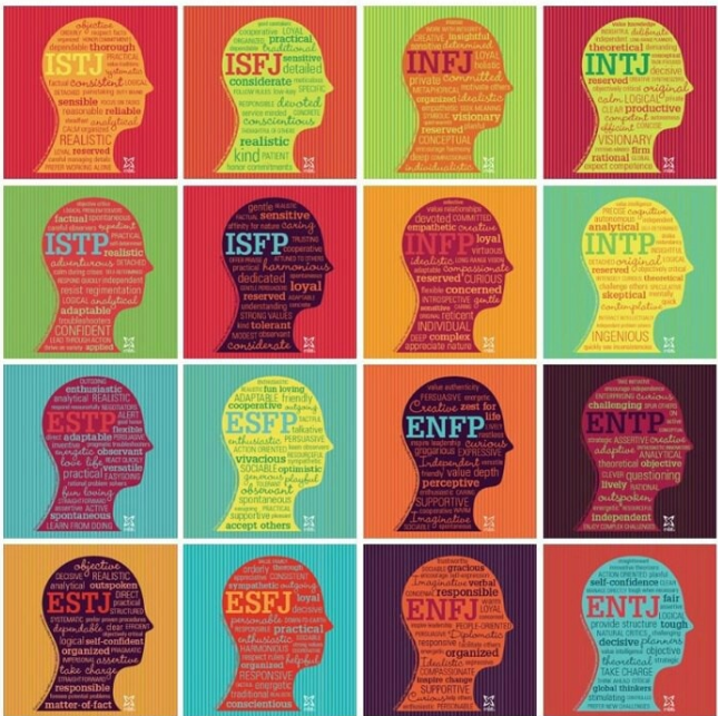亲测免费的5个MBTI测试网站【走心版】 - 知乎