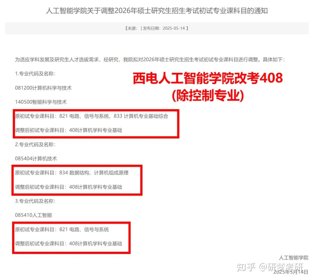 西电改考11408，都已经8月份了怎么备考408呢？ - 知乎