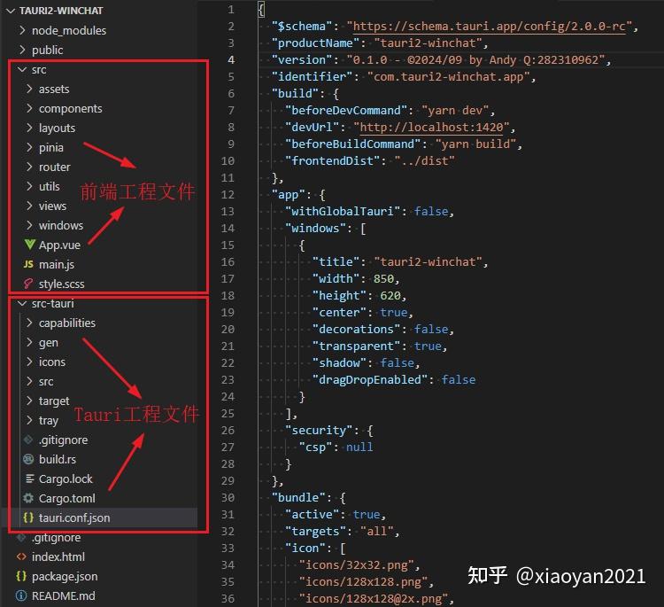 全平台应用框架会是趋势吗？flutter、tauri、maui你更看好哪一个？ - 知乎