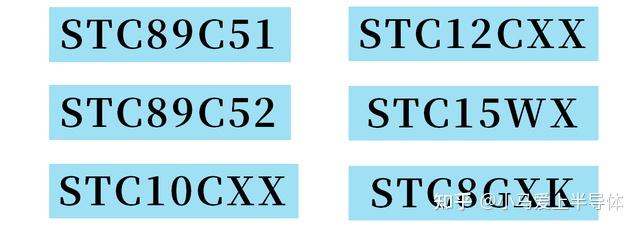 STC单片机的特殊功能寄存（SFR） - 知乎