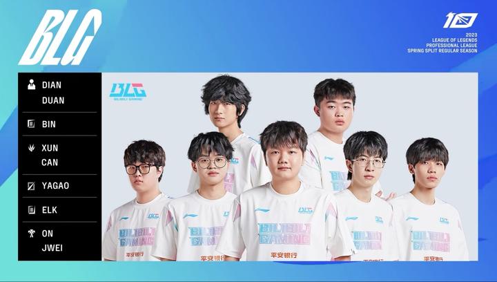 BLG首次登顶LPL，Bin自信发话，结果引发粉丝骂战，369牵扯其中 - 知乎