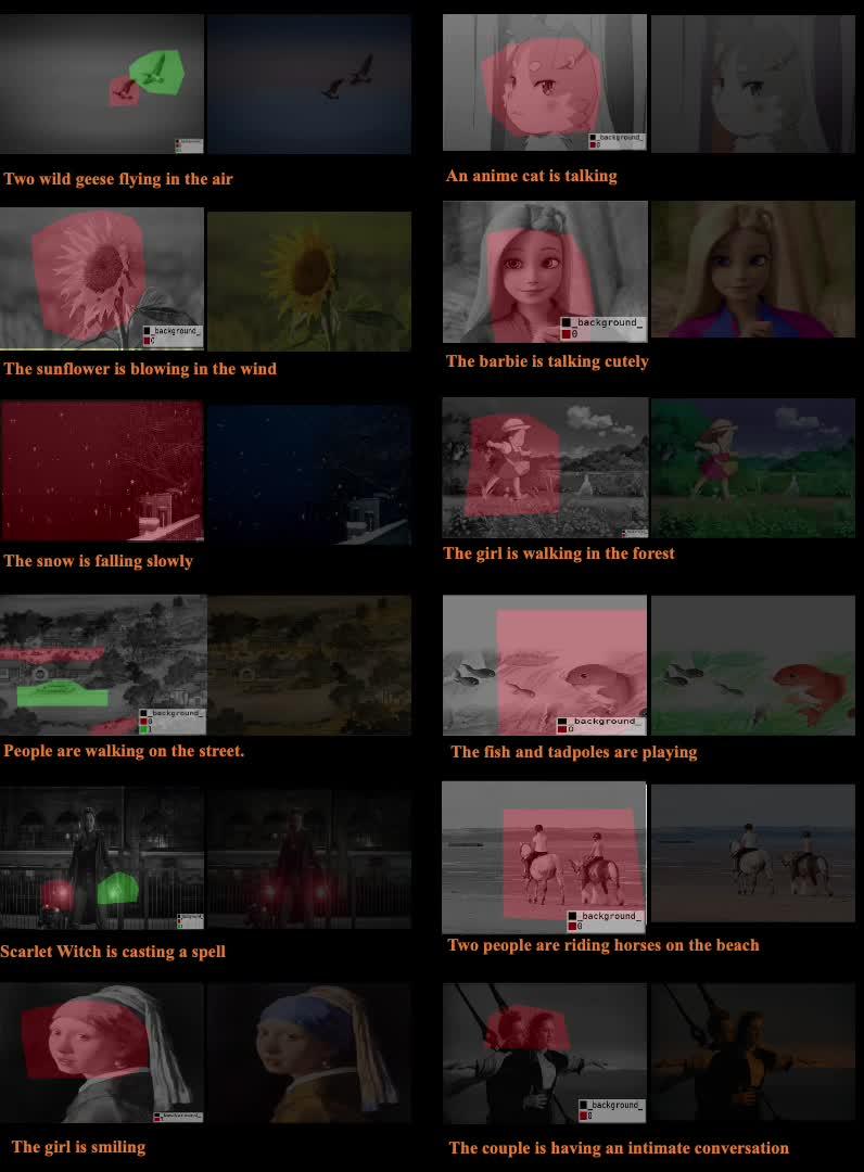 开源图生视频新方法Animate Anything来了！照片变视频，涂哪就动哪 - 知乎