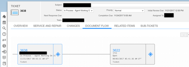 Document flow API in SAP CRM and C4C - 知乎