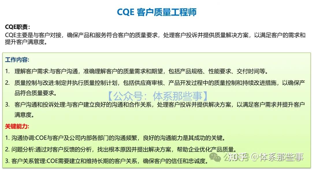 SQE、CQE、PQE、 DQE质量岗位4大能力矩阵 - 知乎