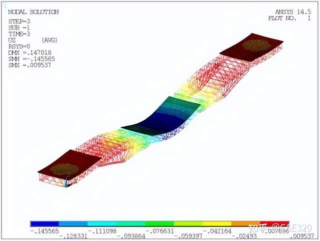 桥梁工程模型转换：Miads Civil至ANSYS APDL快捷方法 - 知乎