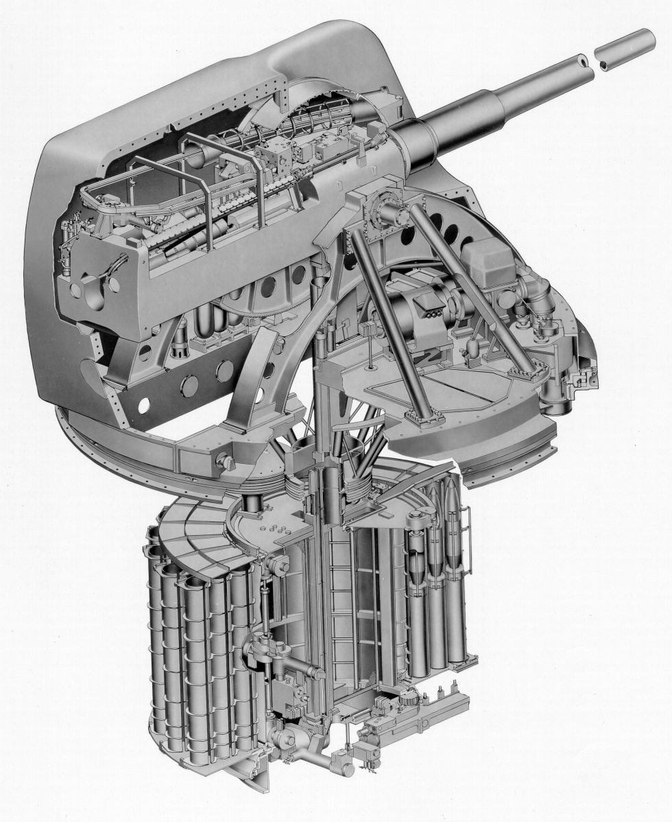 浅谈舰炮自动装弹机 - 知乎