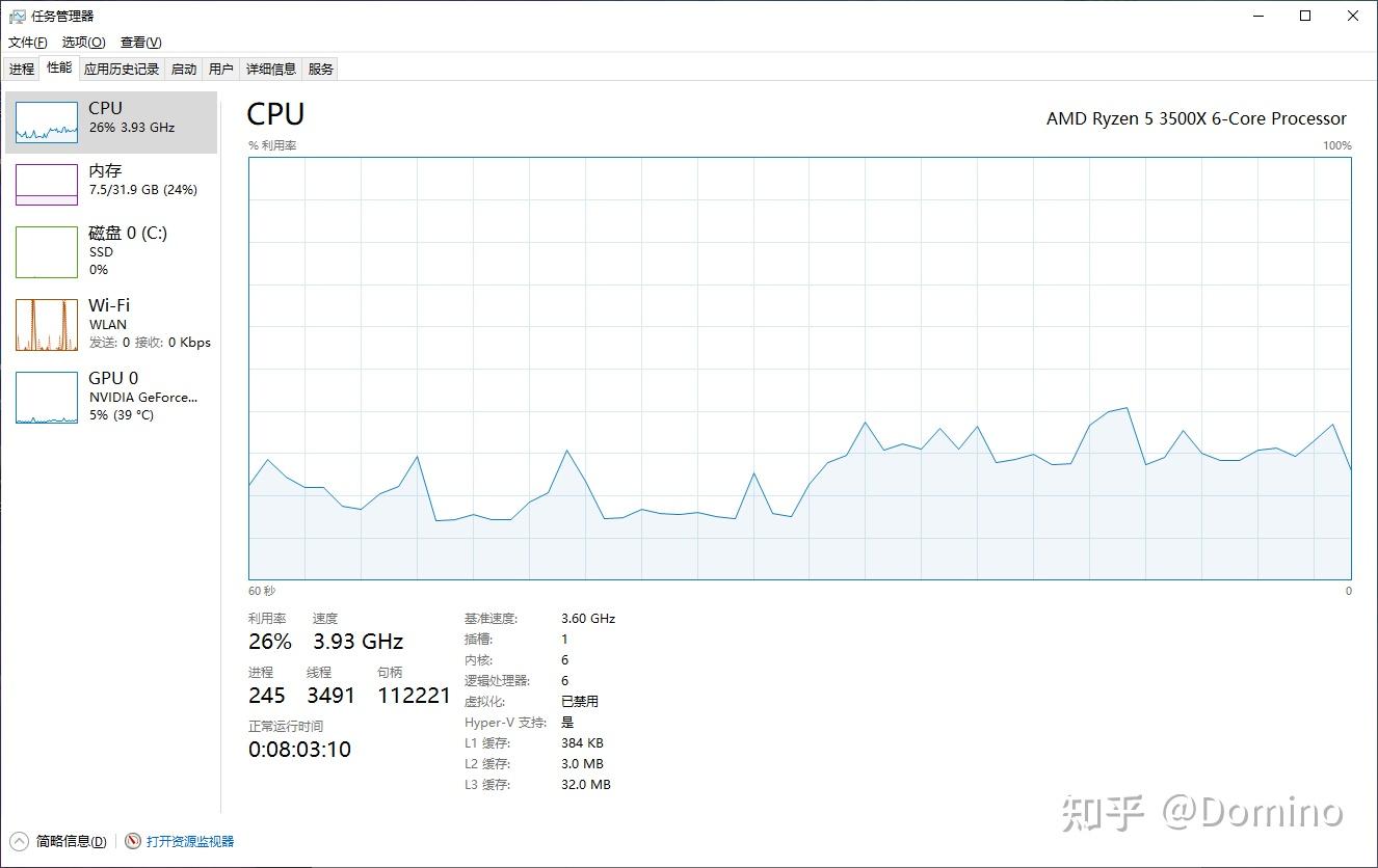 如何评价 CES 2024 上 CHERRY XTRFY 发布的 M64/M68 系列无线游戏鼠标？ - 知乎