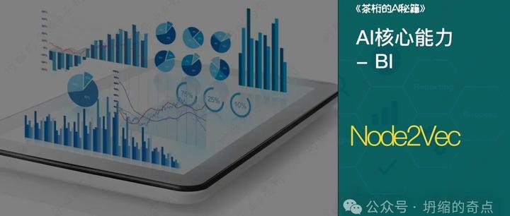 31. BI - 从原理到实例，详解 Node2Vec 算法 - 知乎