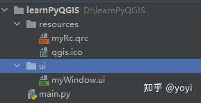 PyQGIS二次开发教程（一）：准备工作 - 知乎