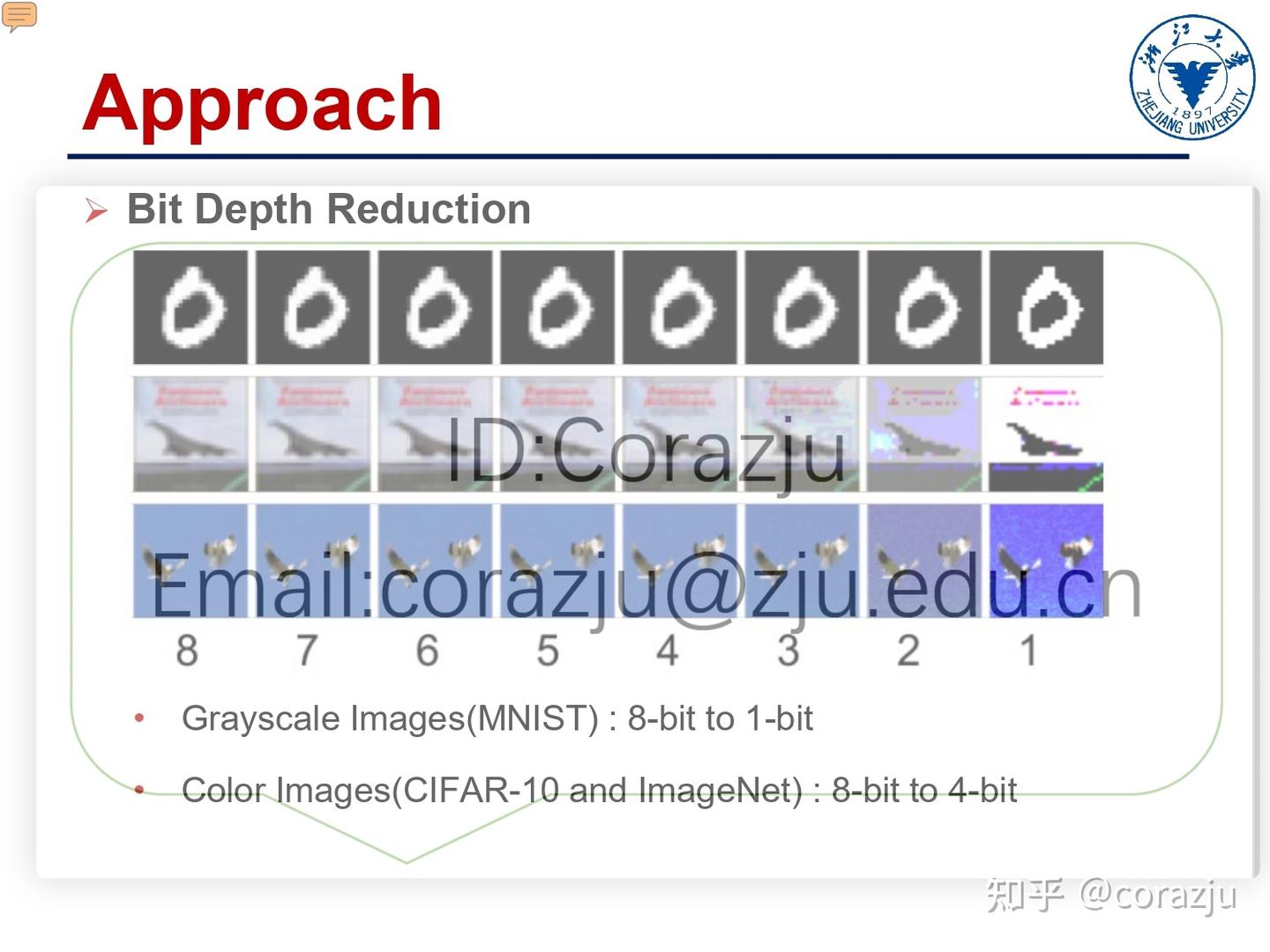 Feature Squeezing: Detecting Adversarial Examples in Deep Neural Networks 论文理解 - 知乎