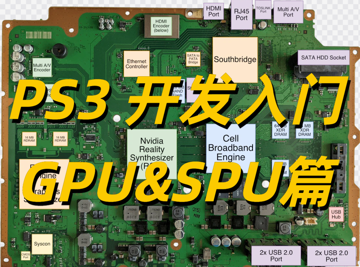 PS3 RSX&SPU简易开发入门 - 知乎