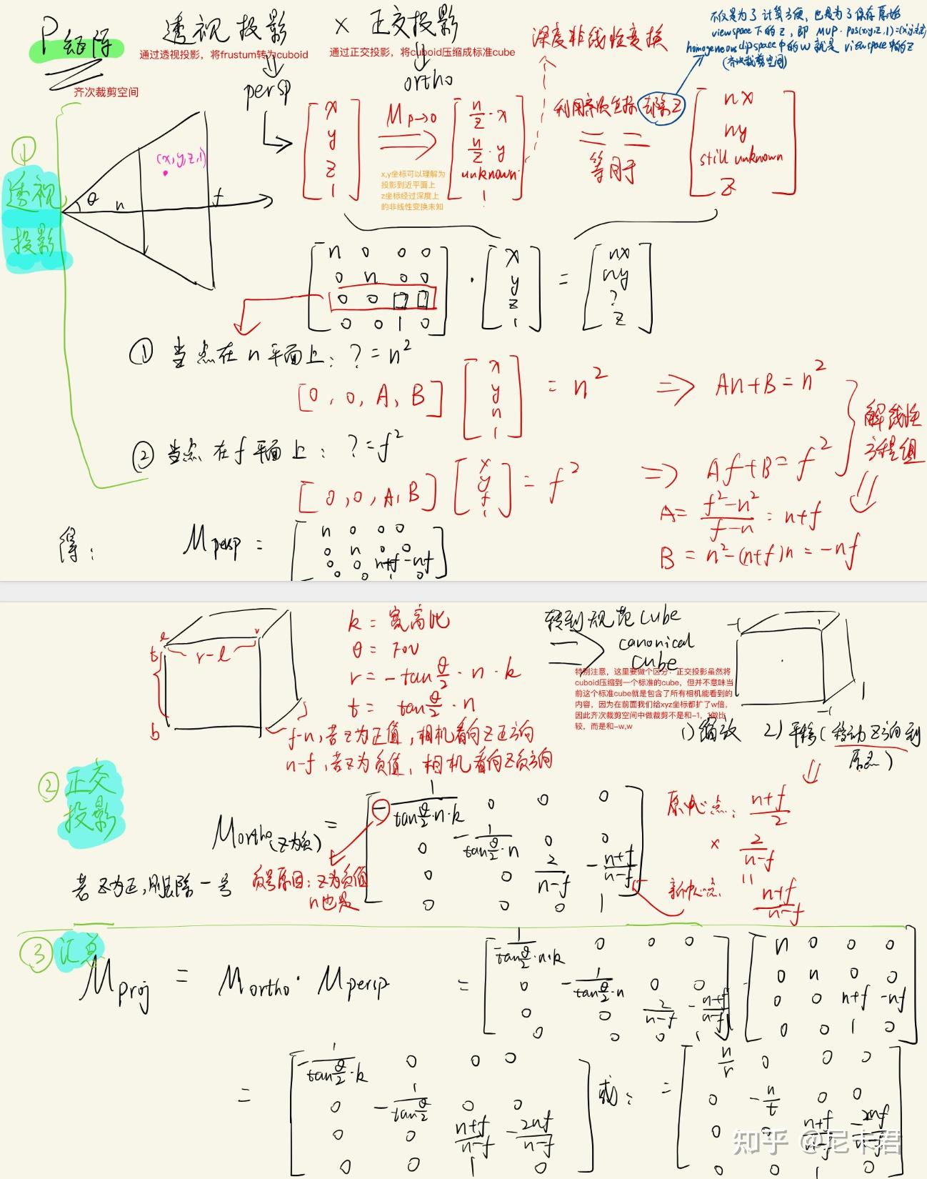 [Games101] Assignment1解析（框架优化） - 知乎