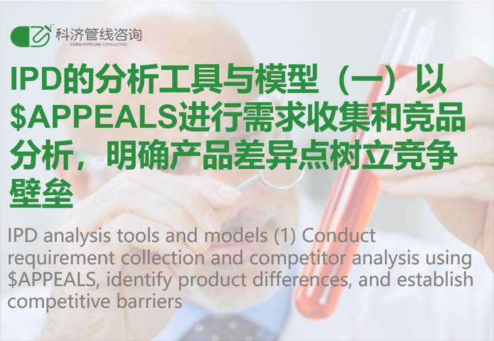IPD的分析工具与模型（一）以$APPEALS进行需求收集和竞品分析，明确产品差异 - 知乎
