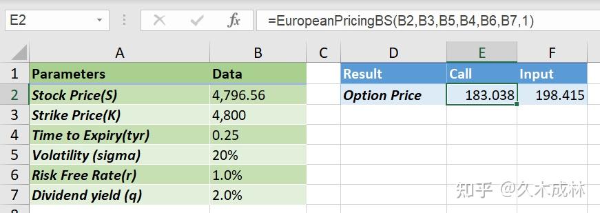 Financial Modelling with Excel VBA 财务建模编程 - 知乎