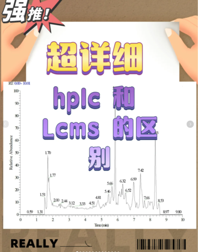 LCMS和HPLC的区别 - 知乎