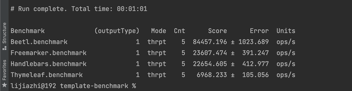 Beetl升级了Antlr到4.9.2.性能测试结果.... - 知乎
